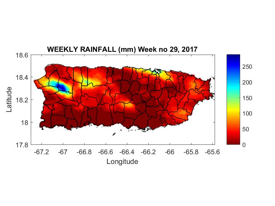 PR Drought – Selected Soil and Water Parameters | PRAGWATER